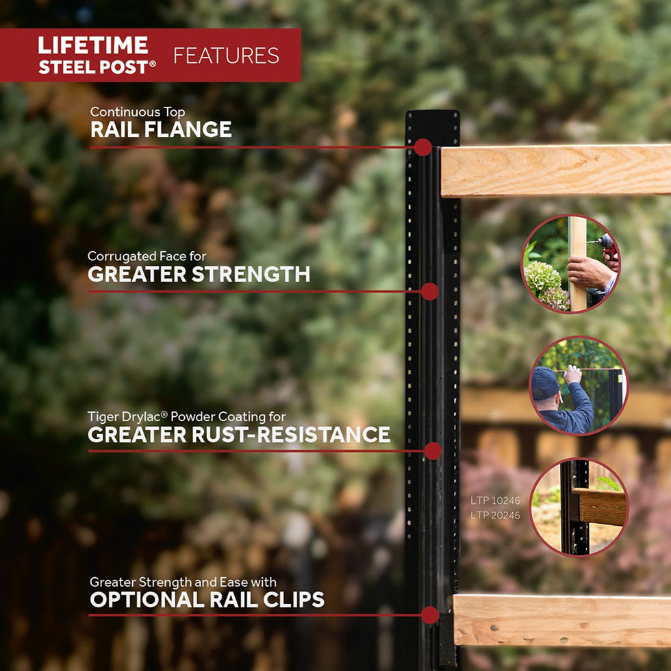 Lifetime Steel Post® Powder Coated Steel Fence Post – Jewett Cameron Fence